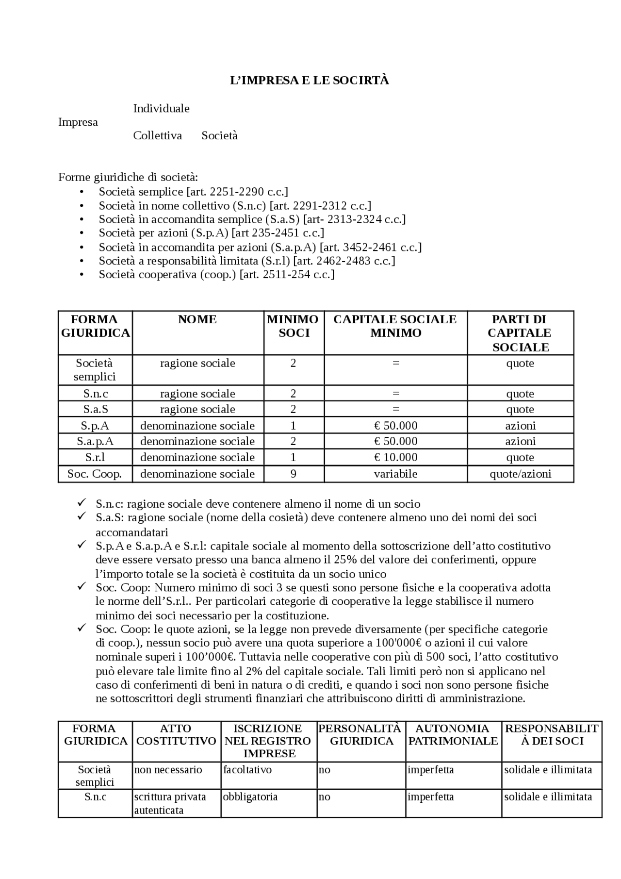 Limpresa E La Società Docsity