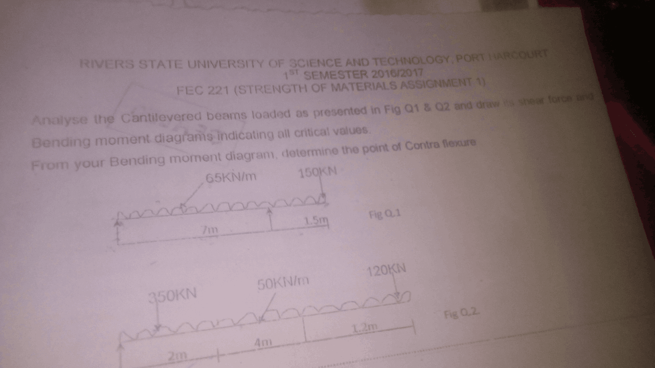Strength Of Engineering Material Docsity