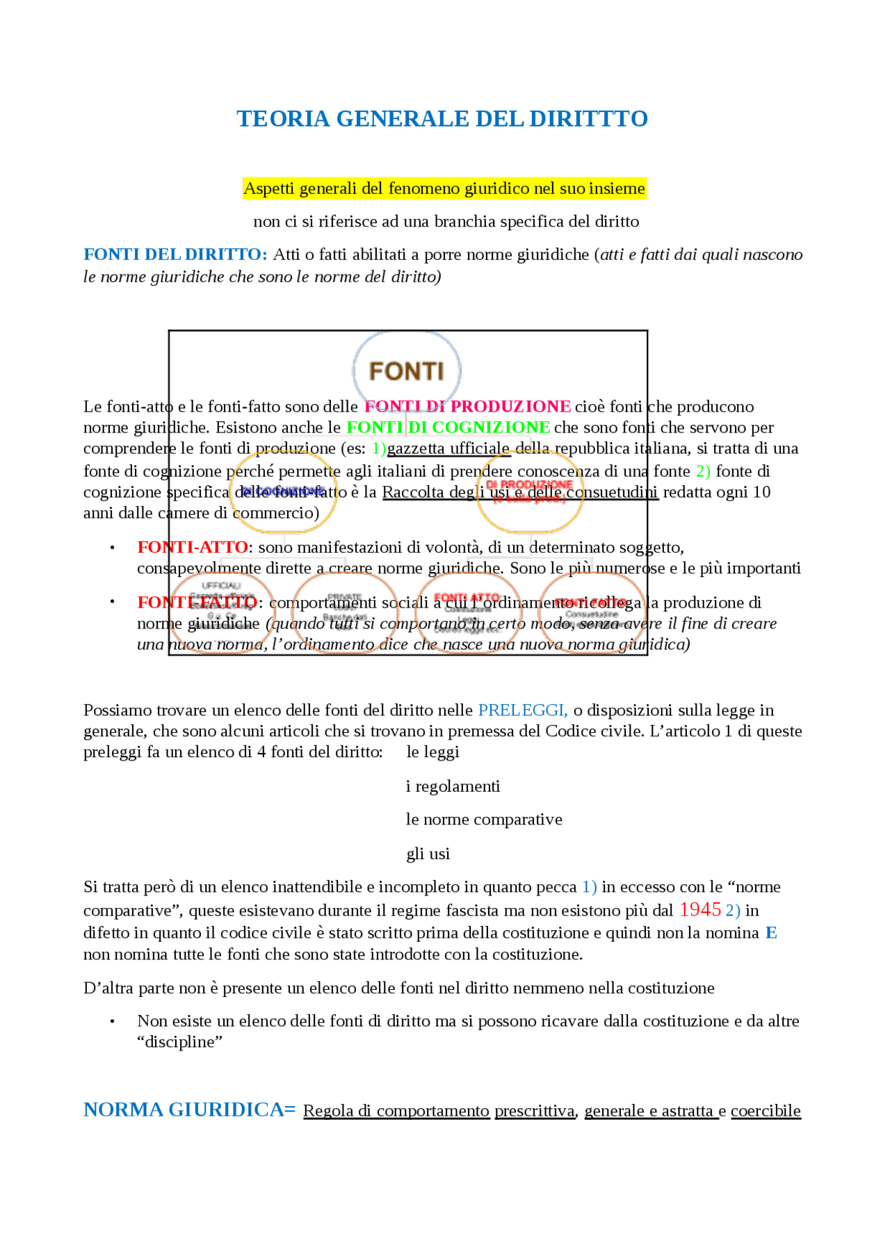 Norme Giuridiche E Fonti Del Diritto Docsity
