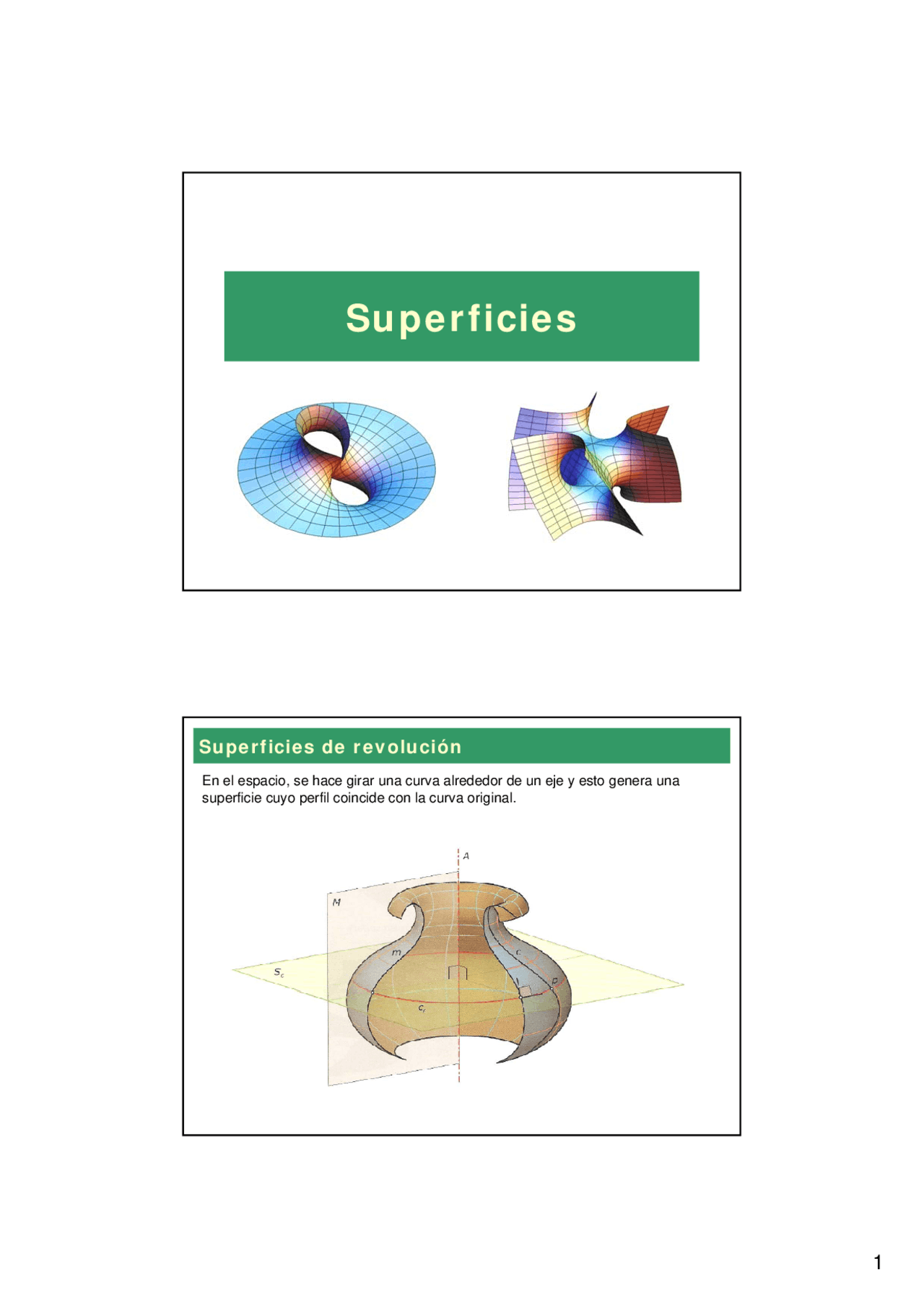 Superficies en geometria - Docsity