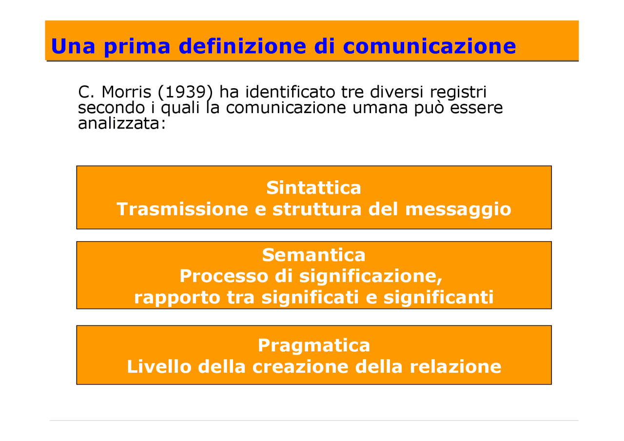 Cosa è l'informazione? - Docsity