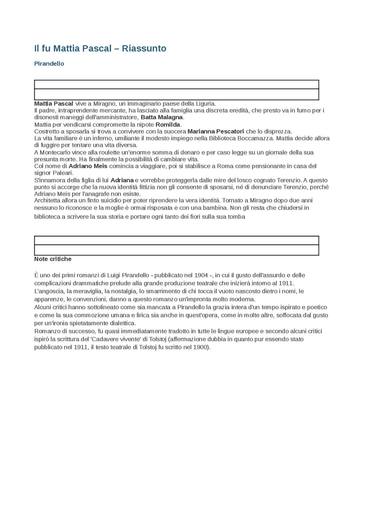 Il Fu Mattia Pascal Riassunto Pirandello Docsity