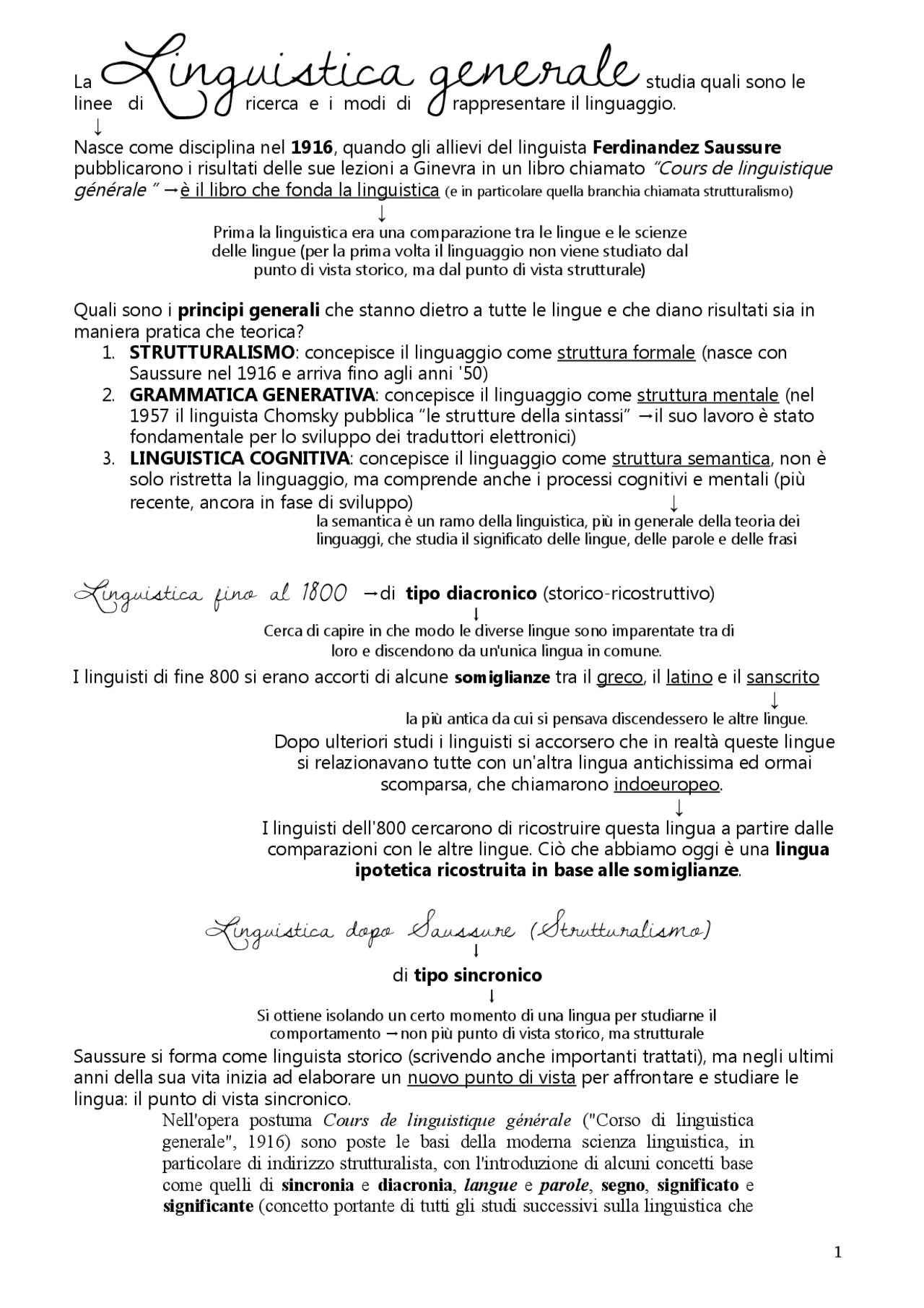 Appunti Di Linguistica Generale Uniurb Prof Arduini Docsity