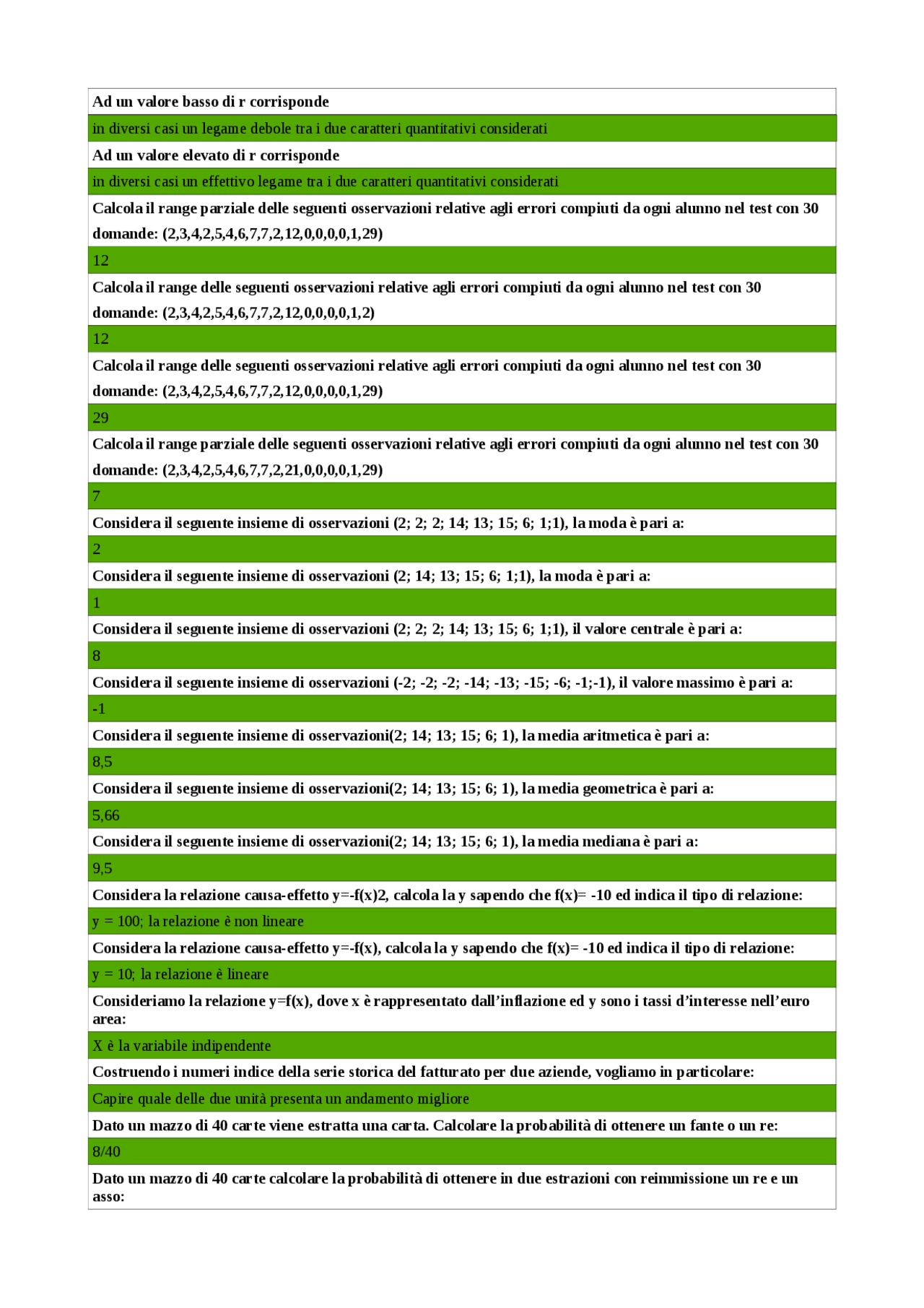 Test Autovalutazione Statistica Exercices De Statistiques Docsity