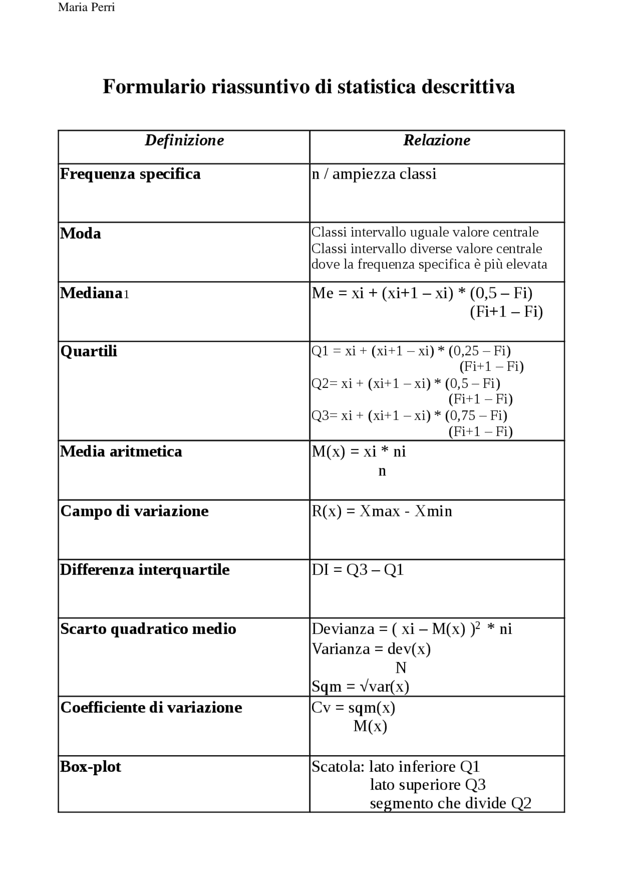 Formulario riassuntivo di statistica descrittiva | Docsity