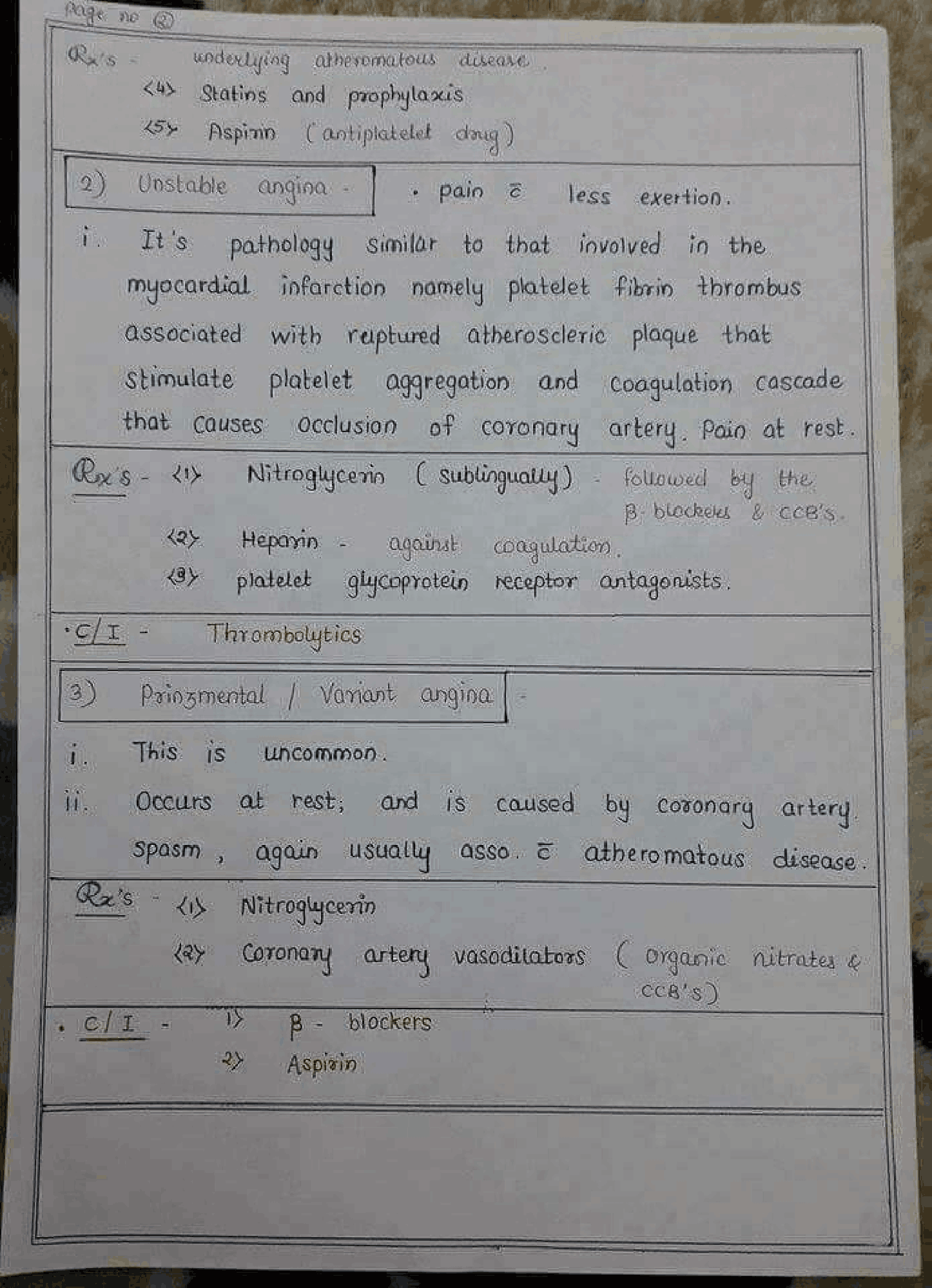 Pharmacology lecture notes handwritten | Lecture notes Pharmacology ...
