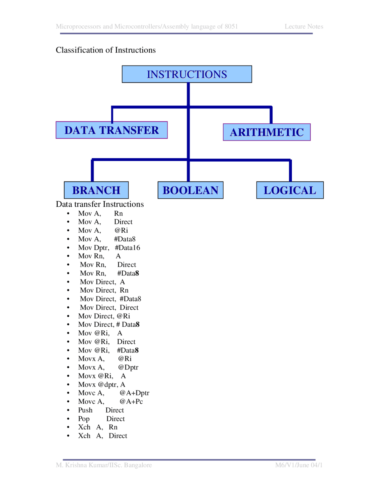 Processor Disambiguation System On A Chip Microcontroller And