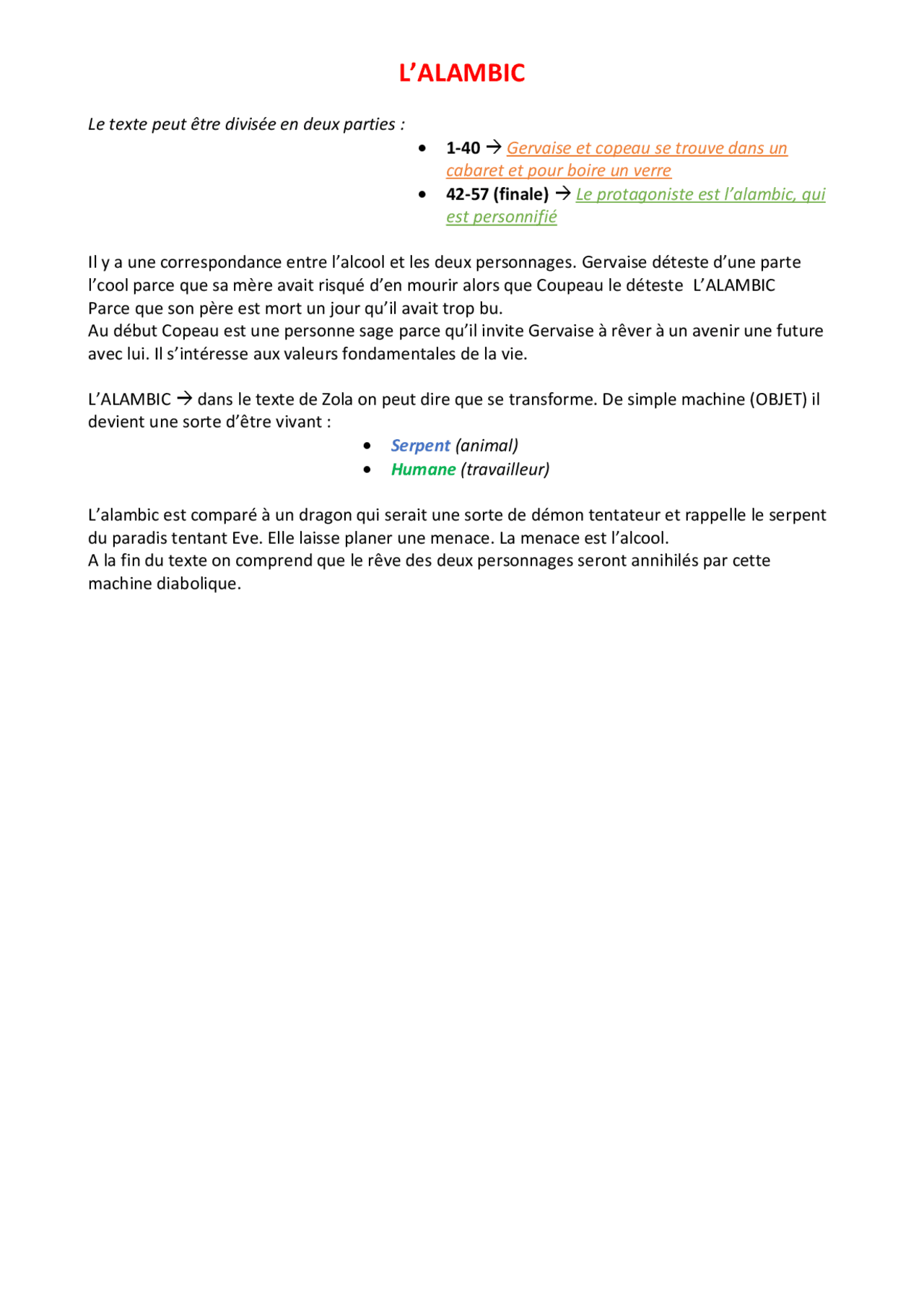 Alambic Di Zola Analisi Del Testo Appunti Di Francese Docsity