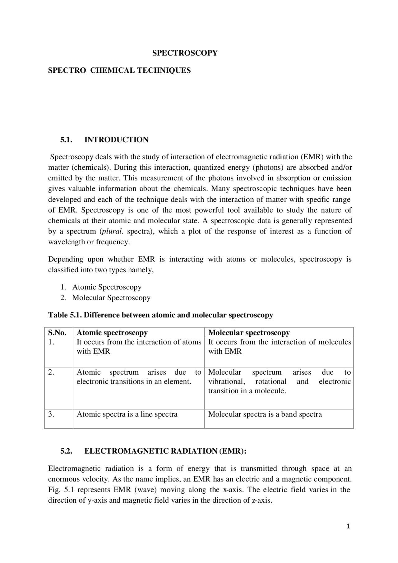 Spectroscopy Basics Docsity
