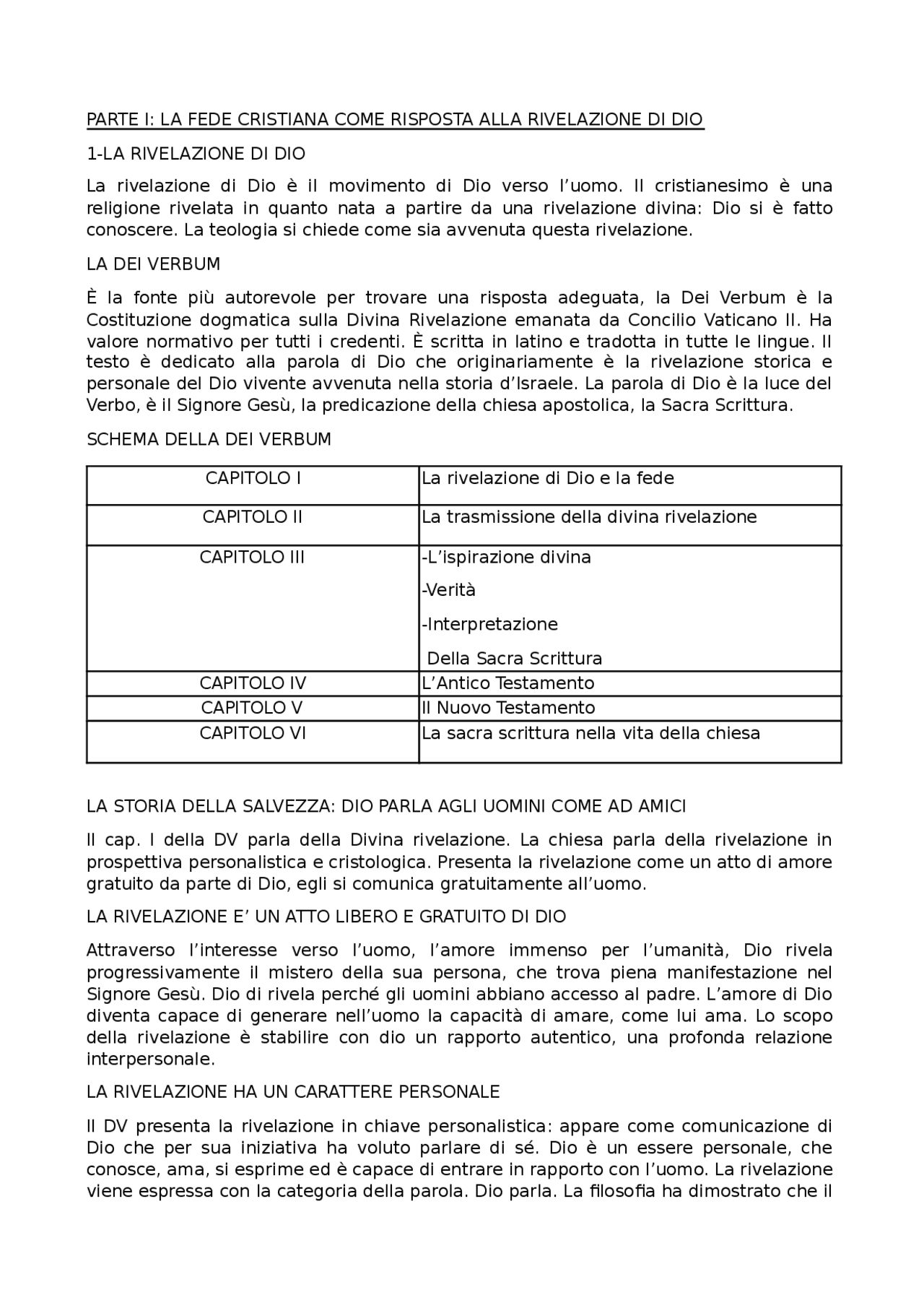 Riassunti Dispense Di Teologia 1 Docsity