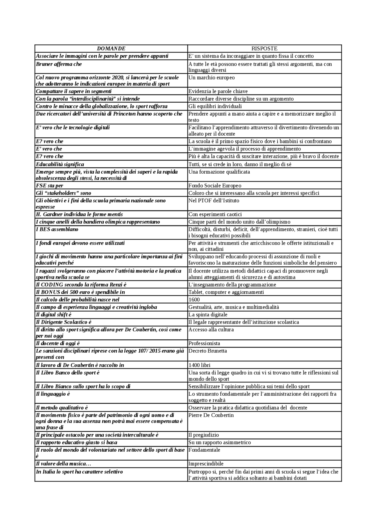 Test Autovalutazione Appunti Di Scienze Delleducazione Docsity