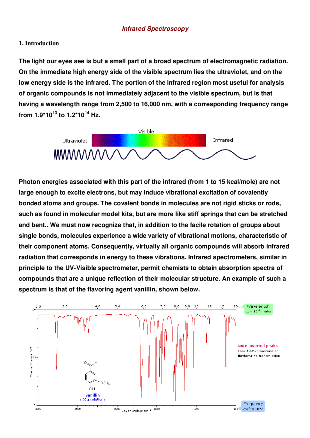 Infrared Spectroscop Docsity