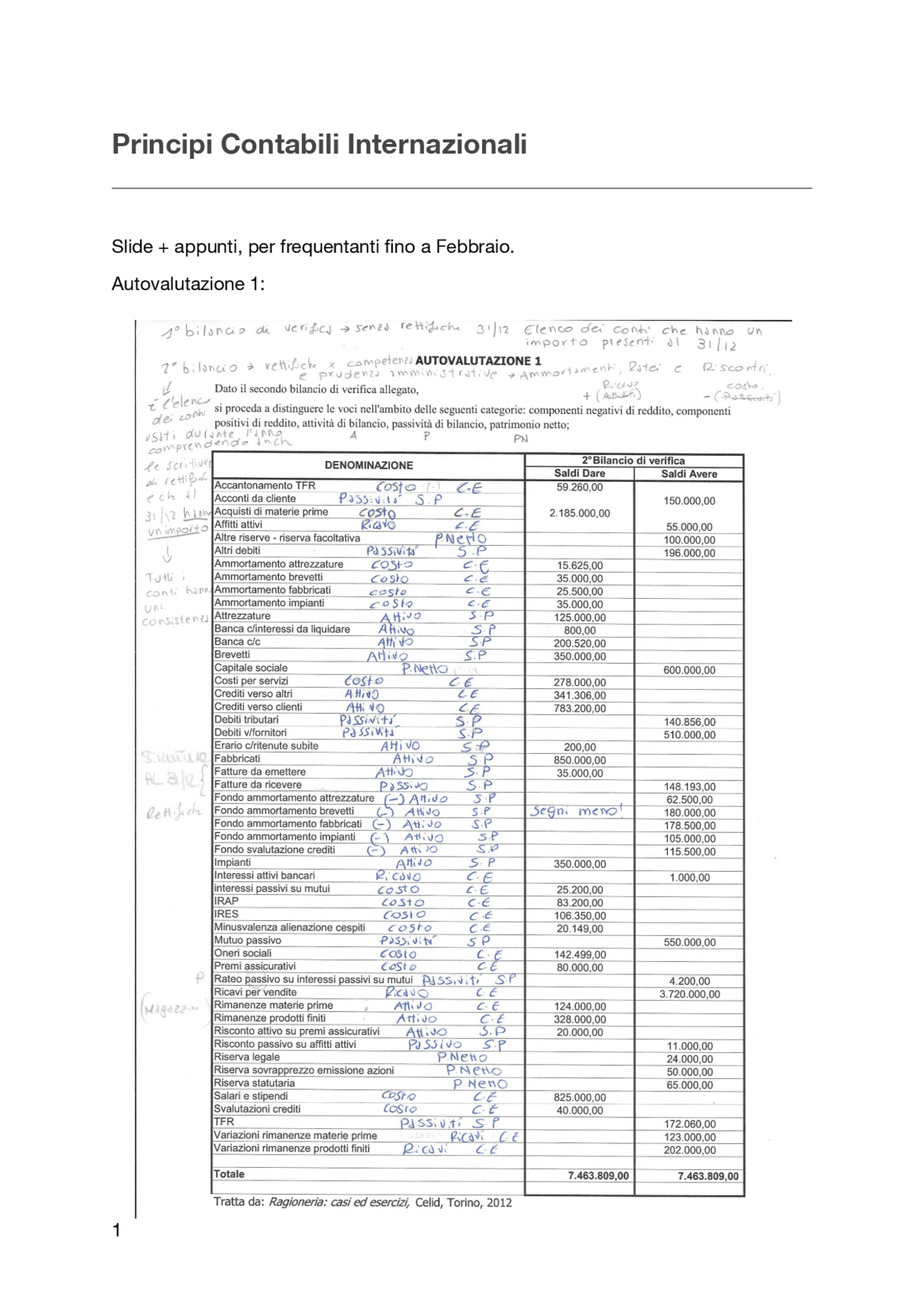 Principi Contabili Internazionali Docsity