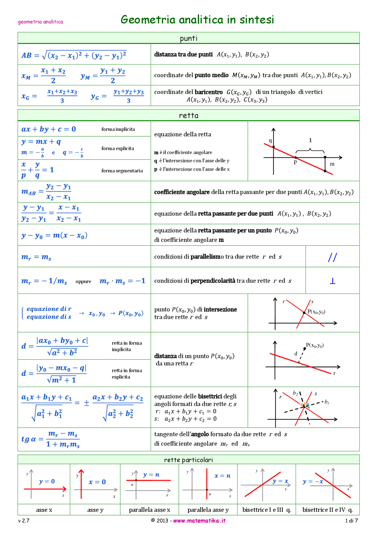 Geometria Analitica Docsity