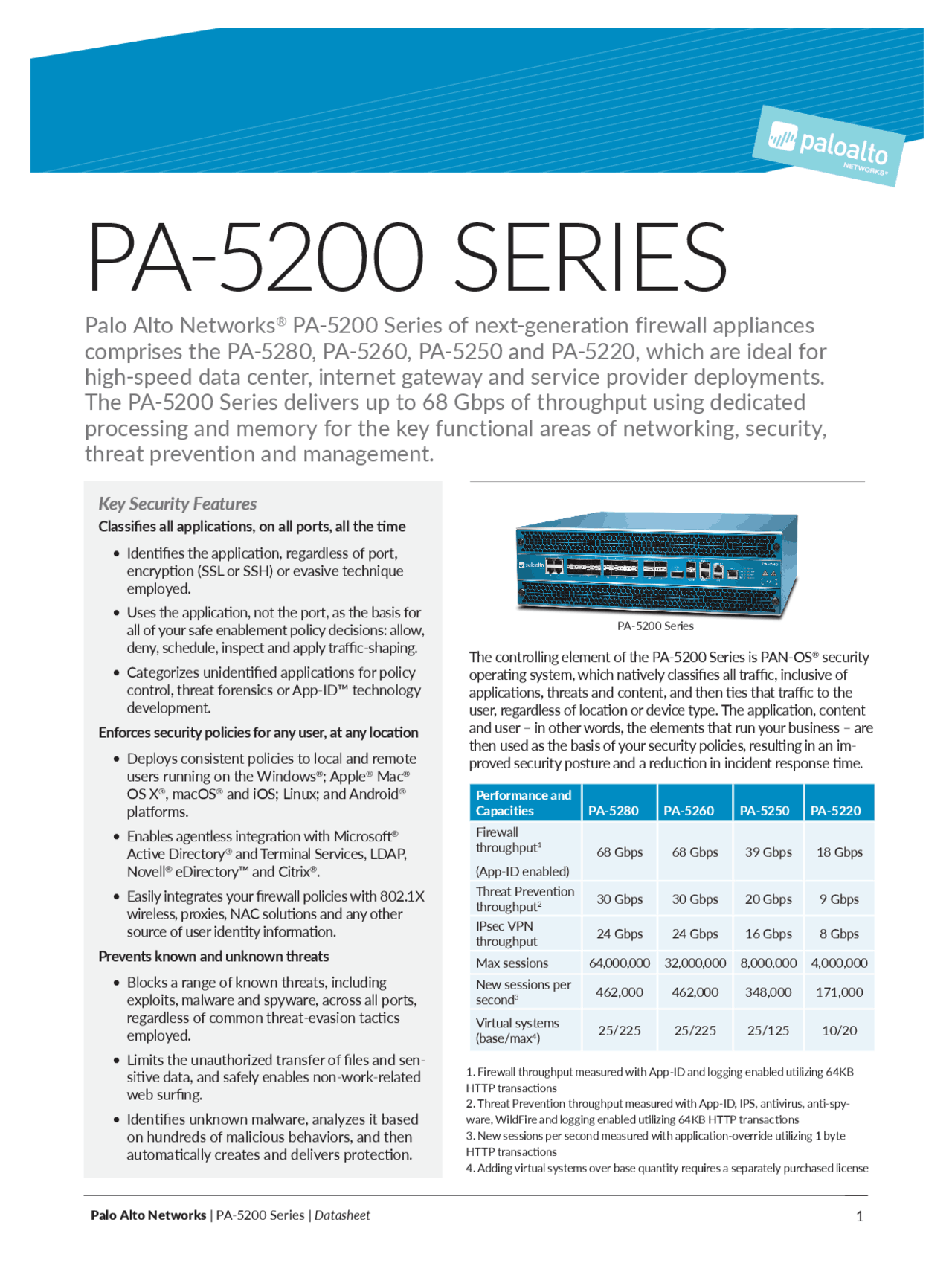 Perimeter Defence Firewall Docsity