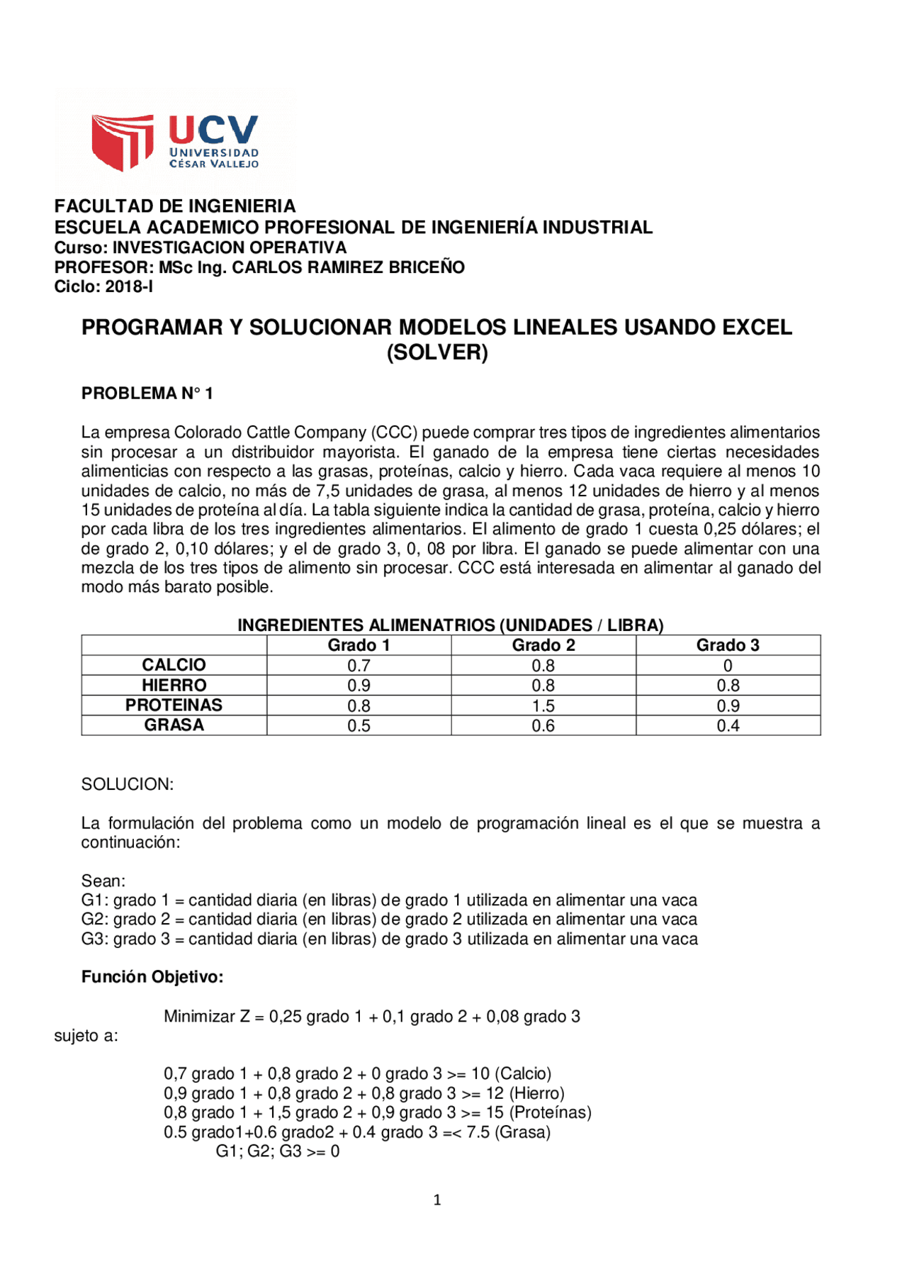 Función Solver Y Programación Lineal Ejercicios De Análisis Funcional