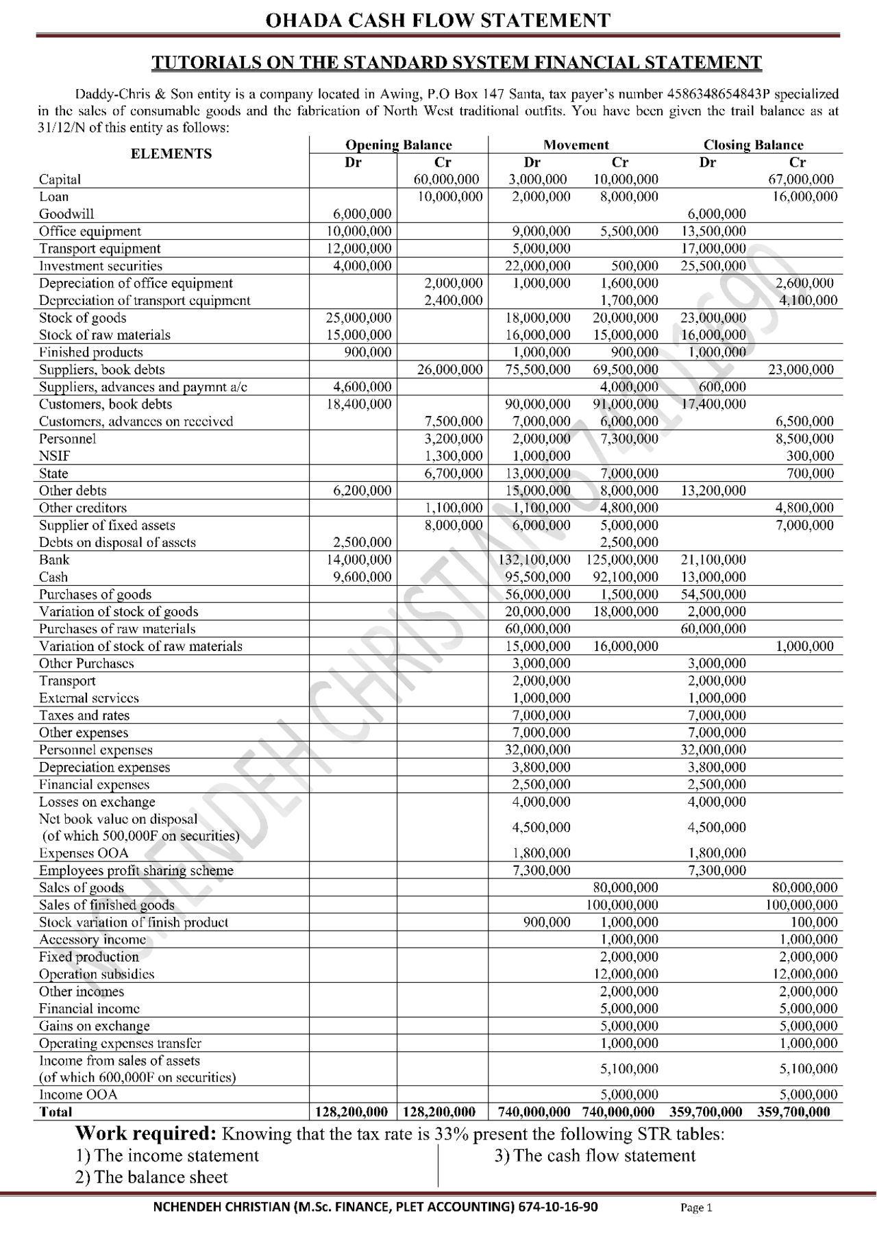 OHADA CASH FLOW STATEMENT | Essays (university) Accounting | Docsity