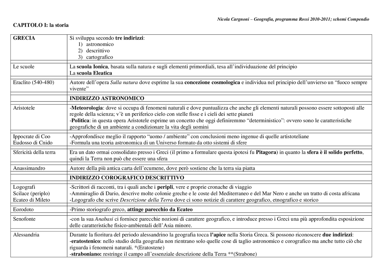 Compendio Di Geografia Docsity