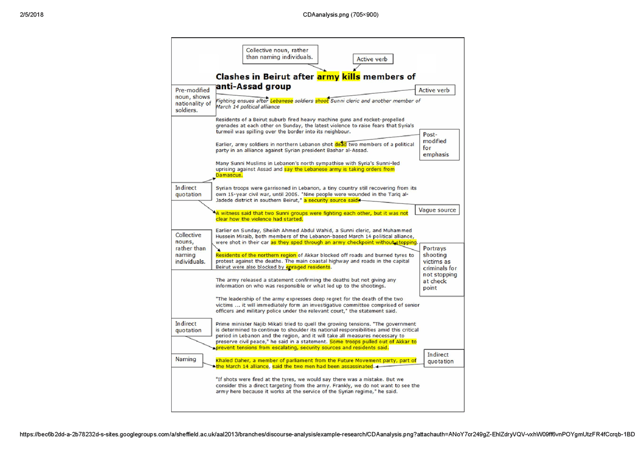 Critical Discourse Analysis Docsity