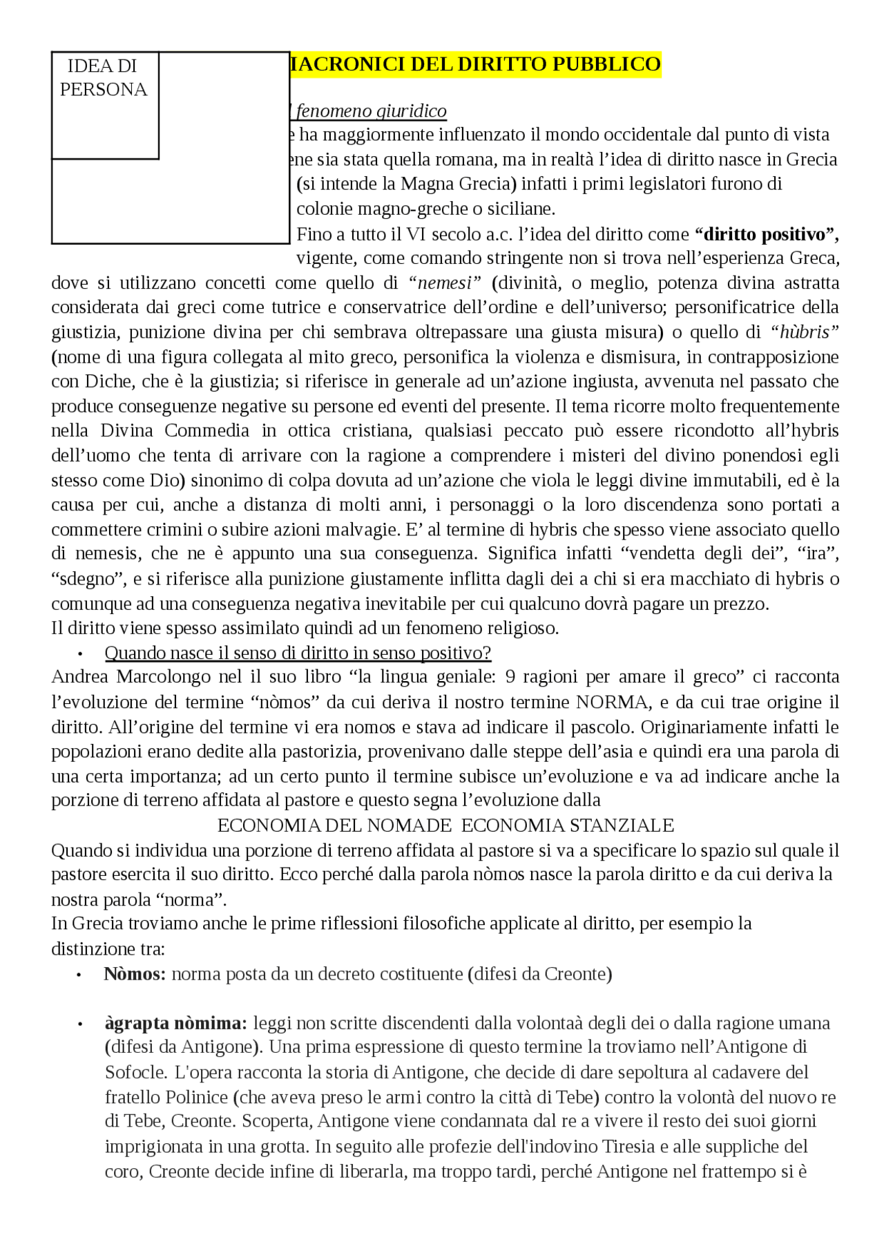 Introduzione Al Diritto Pubblico Fonti Del Diritto Docsity