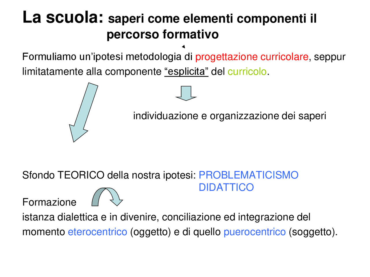 Pedagogia Dei Saperi 53 Docsity