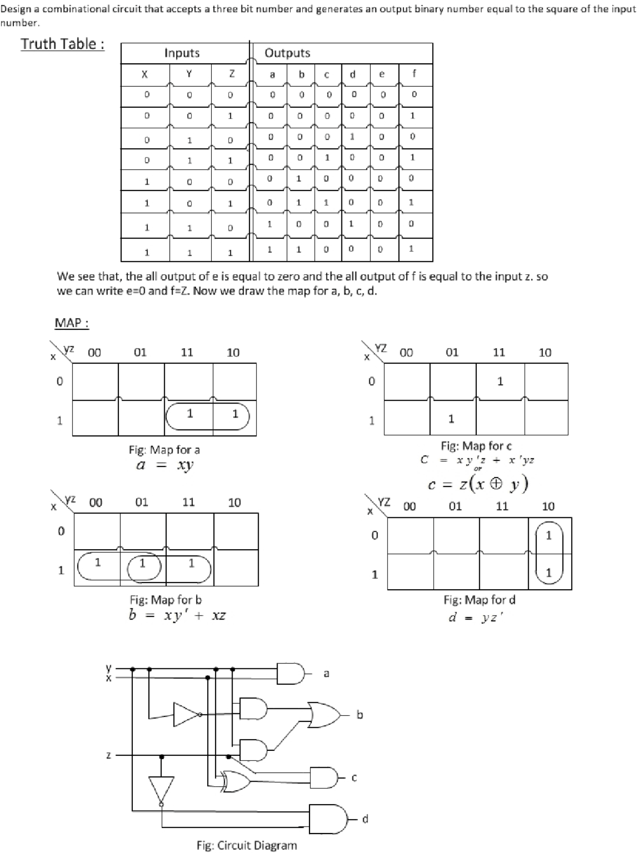 DLD SOLUTION OF COMBINATIONL CIRCUIT - Docsity