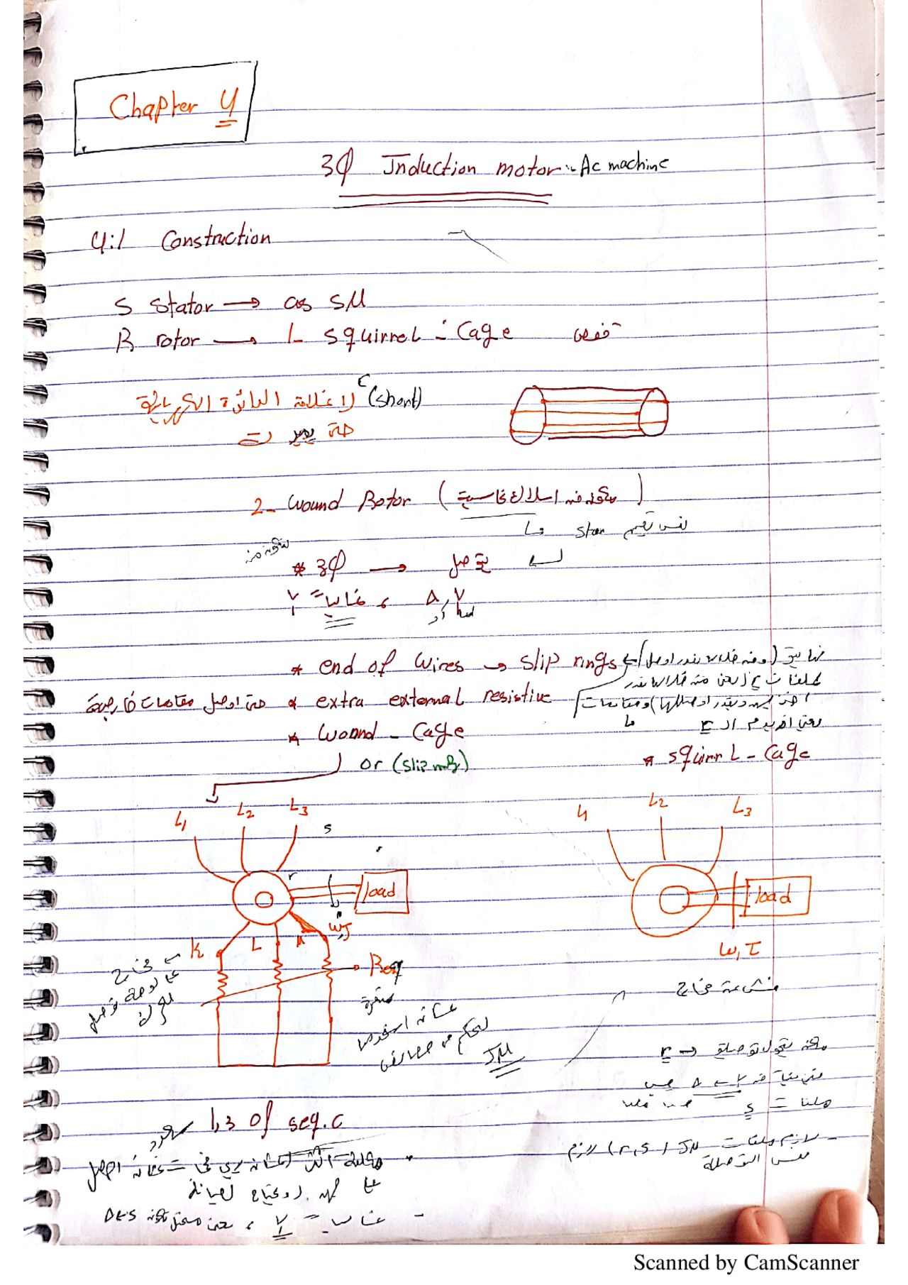 3 Phase Induction Motor Notes Slides Electric Machines Docsity