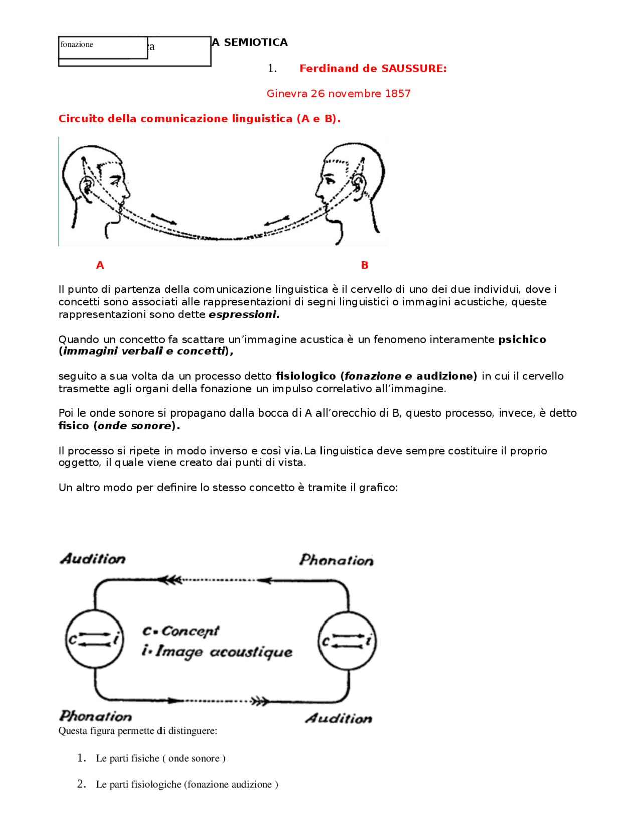 Riassunto Le Basi Della Semiotica Straini Docsity