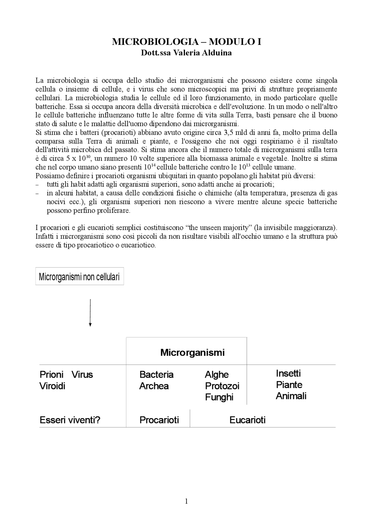 Microbiologia Primo Modulo Docsity