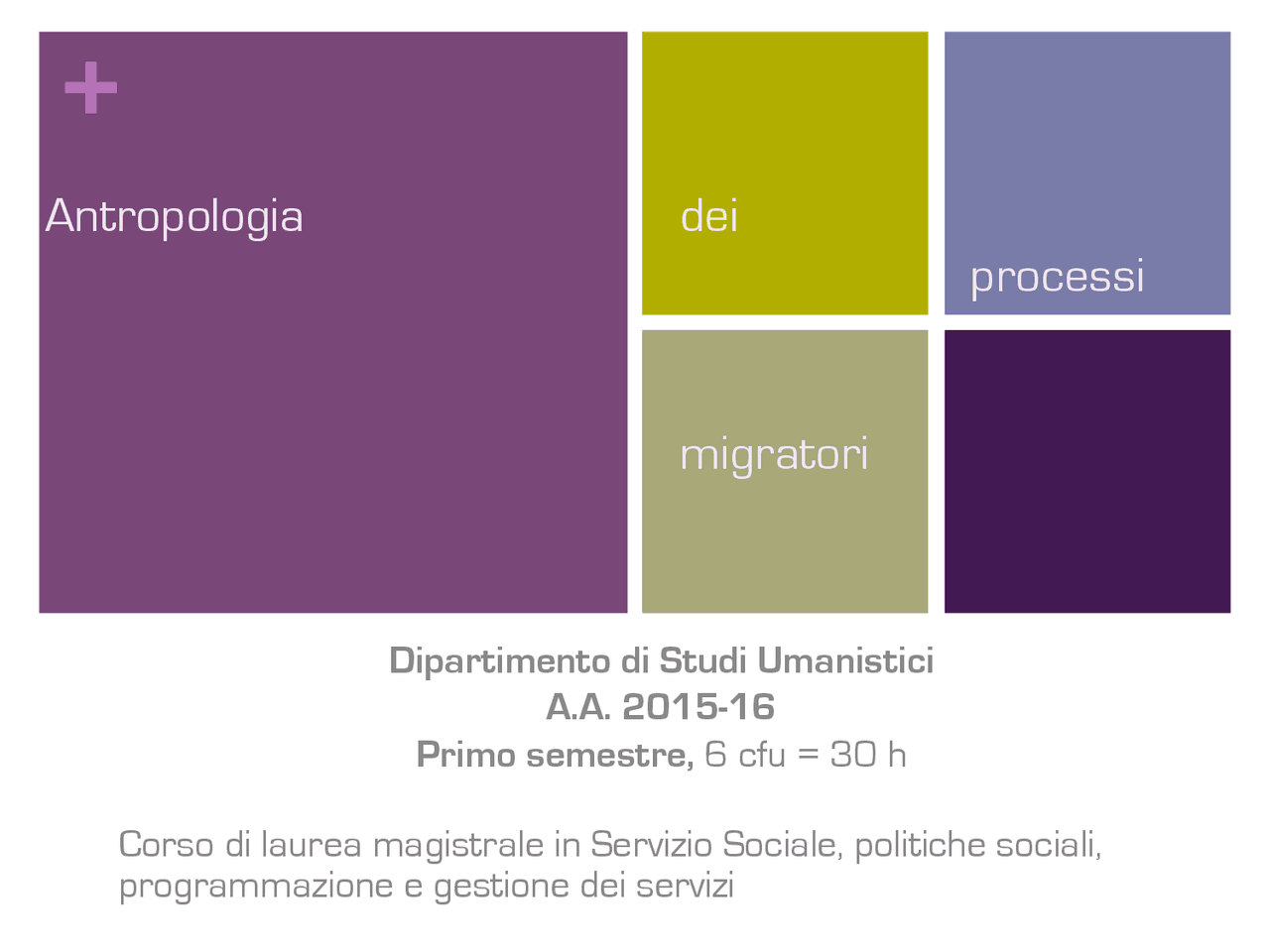 Antropologia E Migrazioni Docsity