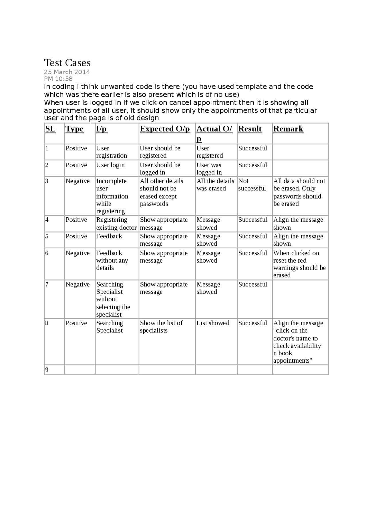 Online Doctor Appointment test cases | Study Guides, Projects, Research ...