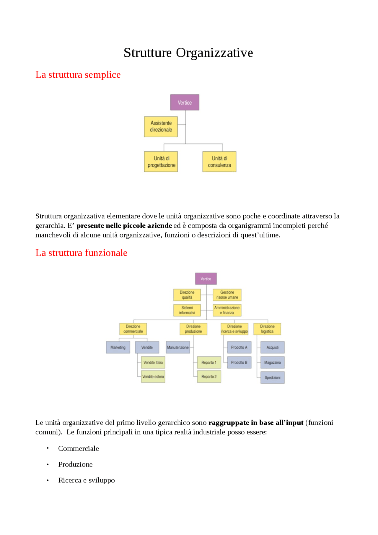 Strutture Organizzative - Docsity