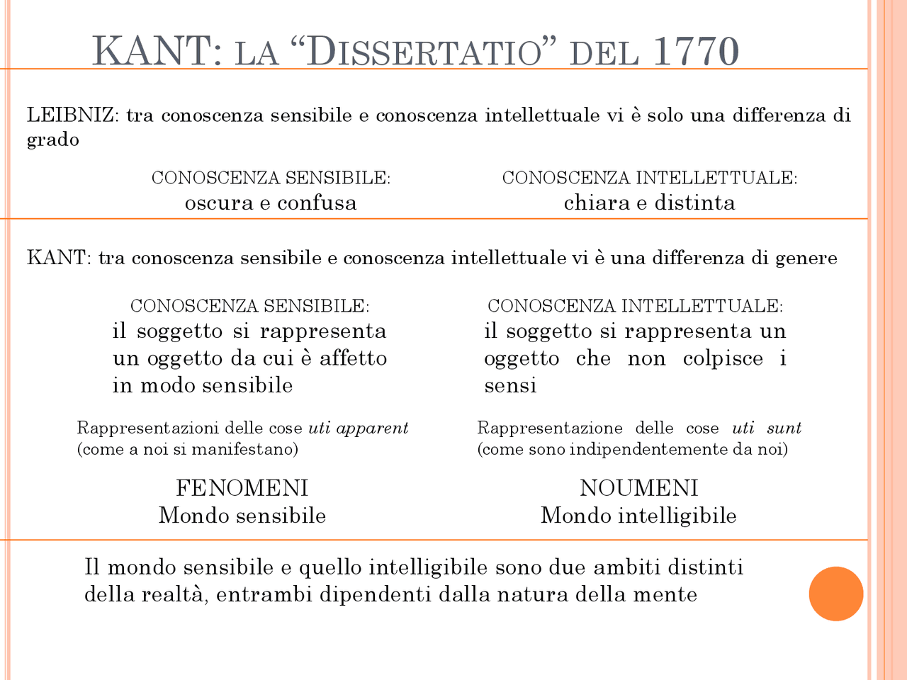 Schemi Slides Critica Ragion Pura And Pratica Kant Docsity