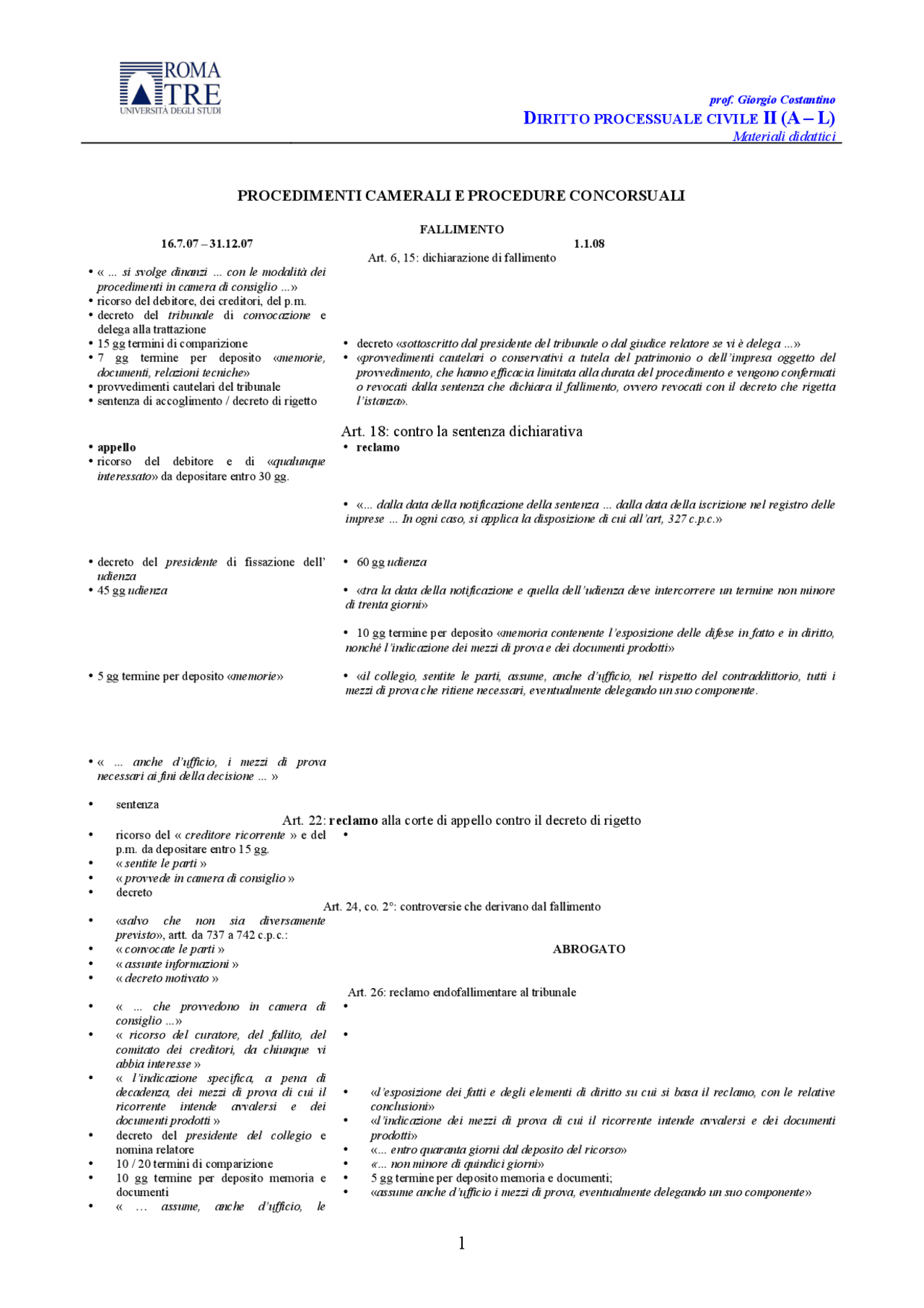 Procedure Concorsuali Campobasso Vol 3 Appunti Di Diritto Commerciale