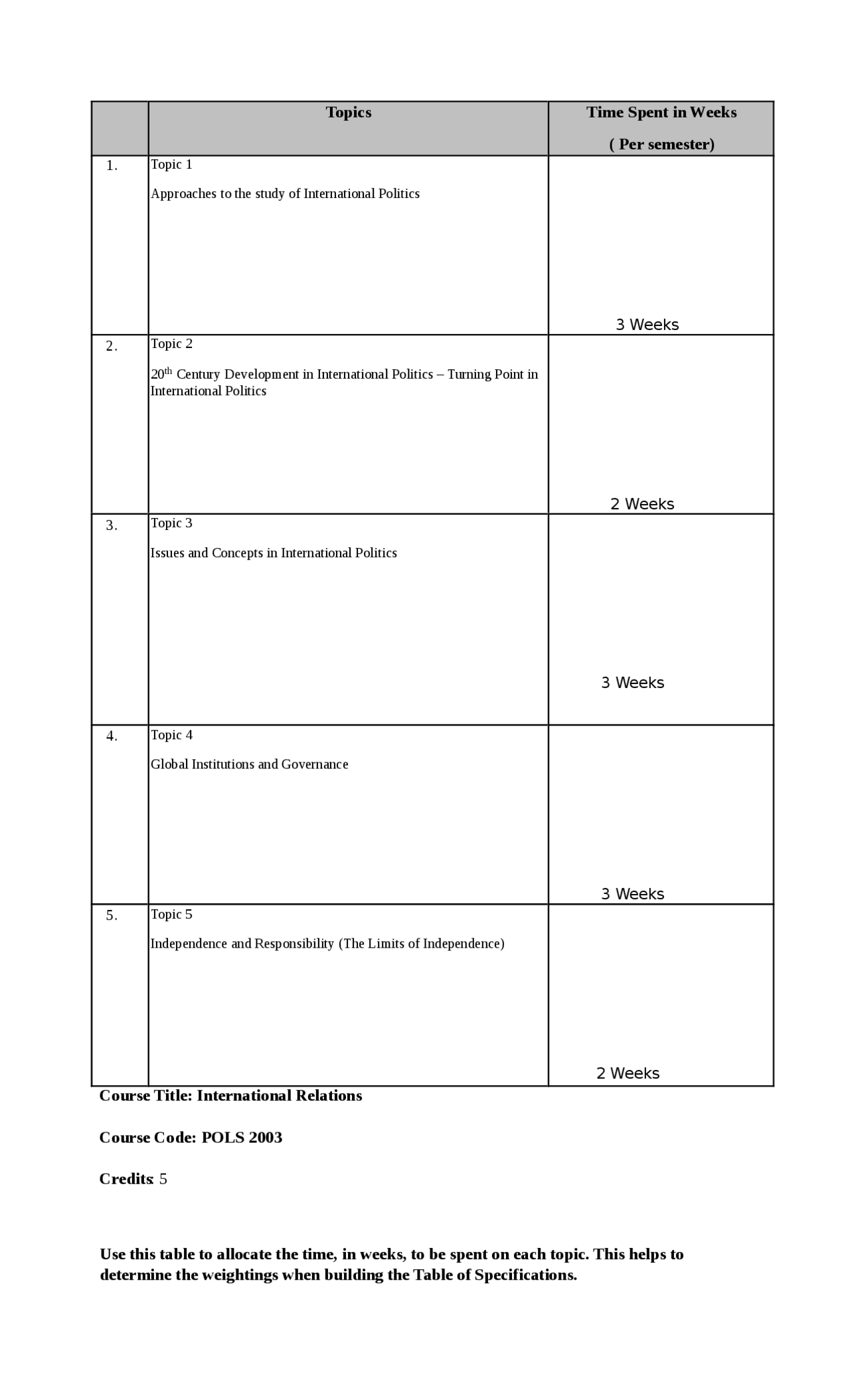 Assignments Done While Completing A Training Course For Teaching Online