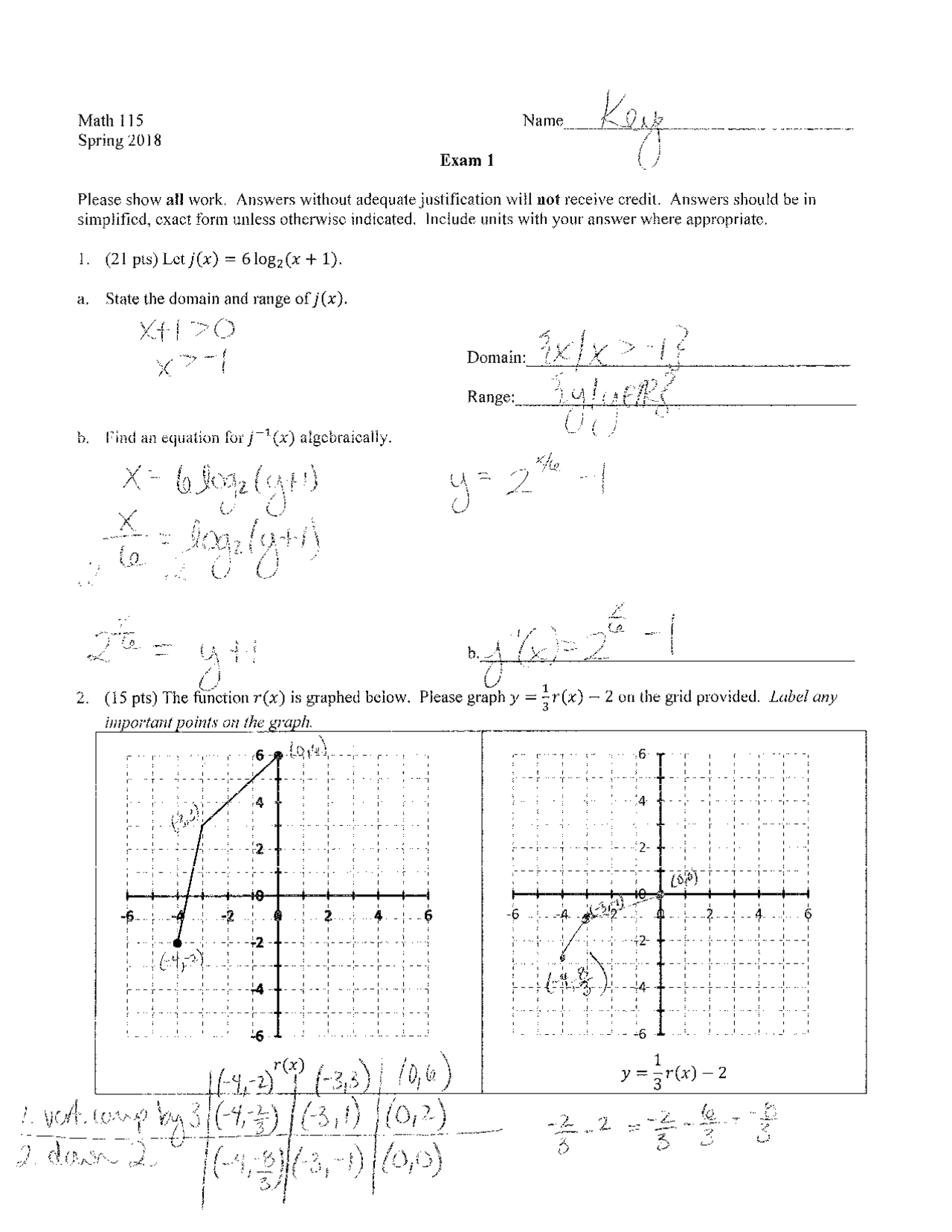 5 Solved Problems On Adequate Justification Midterm Exam Math 115