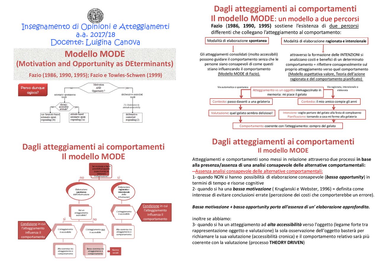 Modello MODE opinioni e atteggiamenti | Slide di Psicologia Generale ...