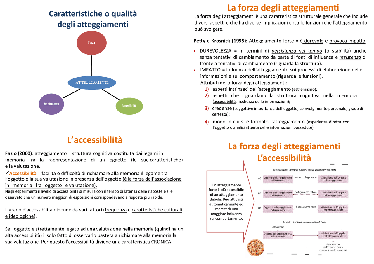 Slides Corso Opinioni E Atteggiamenti Cavazza 6 Docsity
