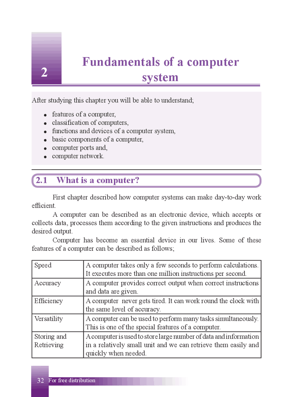 Fundamental of the computer - Docsity