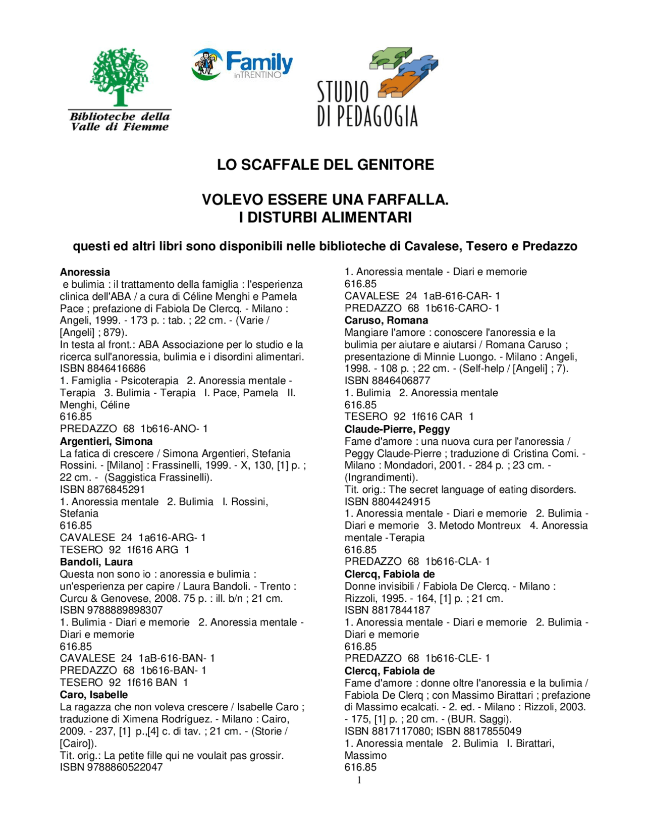 ED eating disorder notes - Docsity