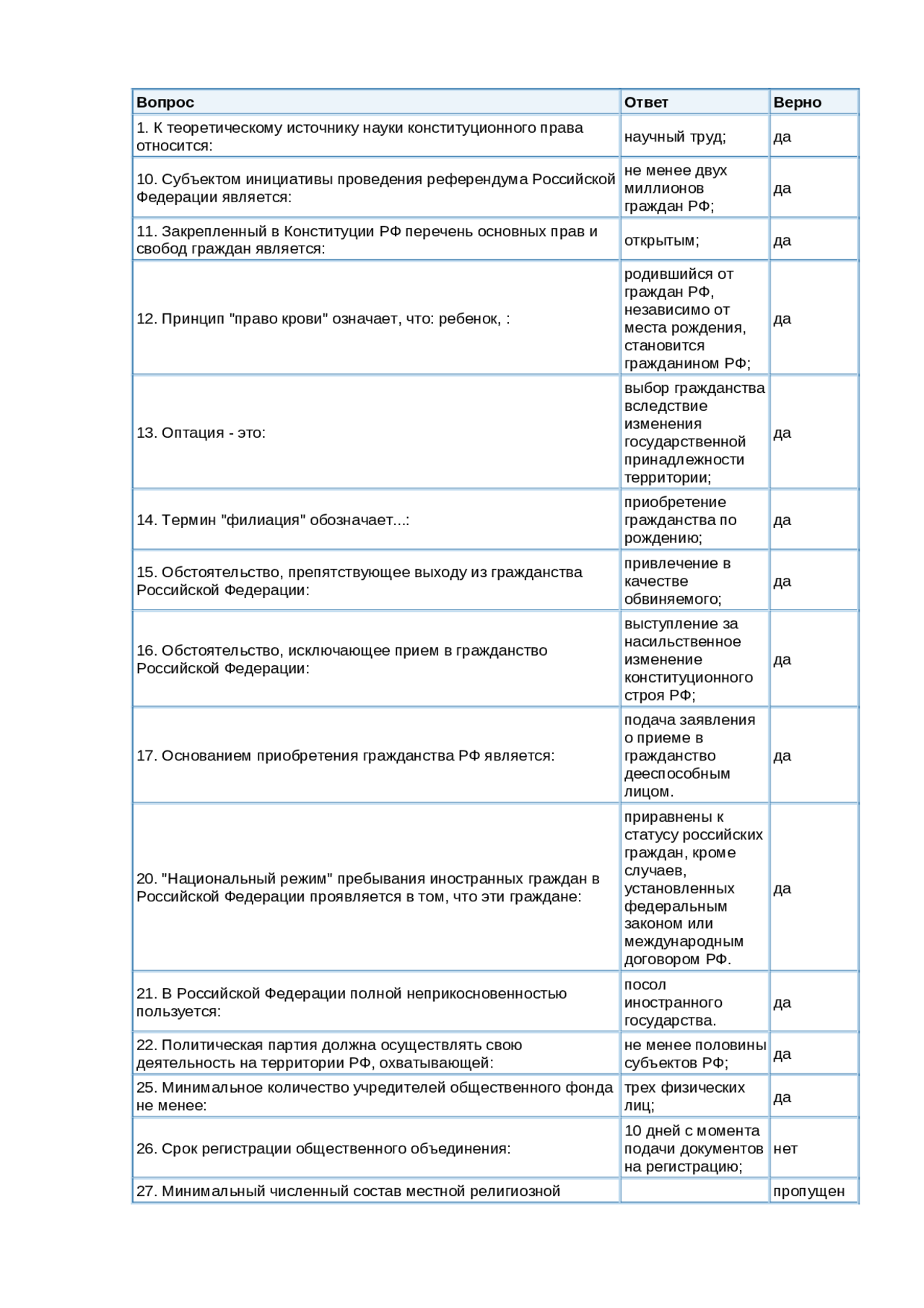 тестирование по трем предметам Docsity