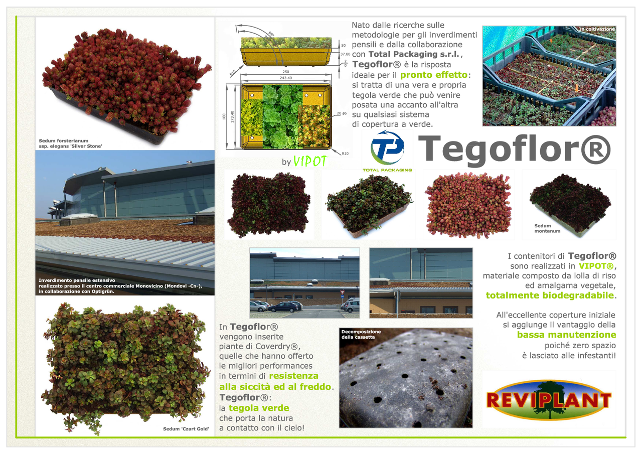 Manuali E Schede Tecniche Docsity