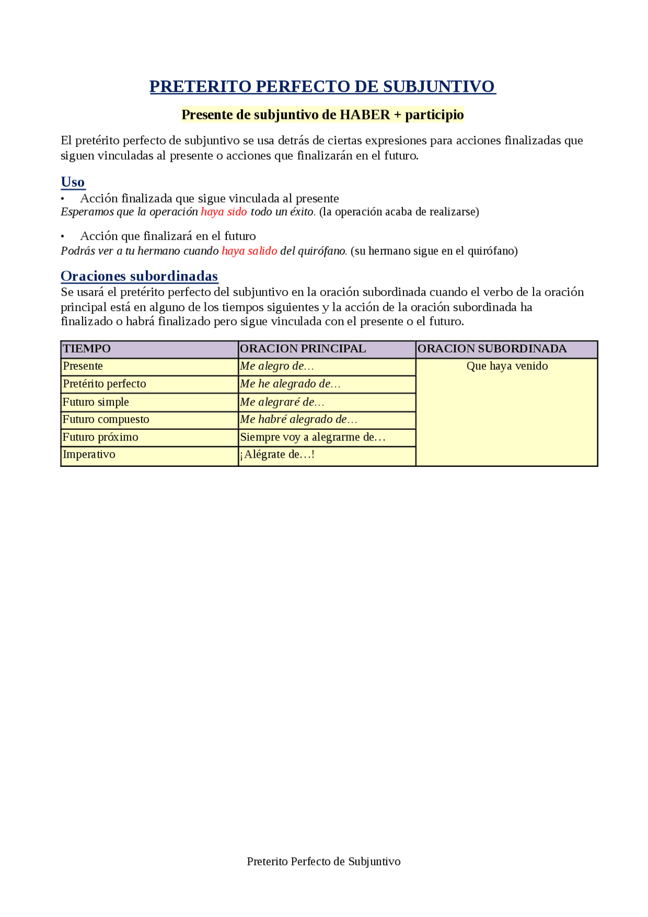 El pretérito perfecto de subjontivo - Docsity