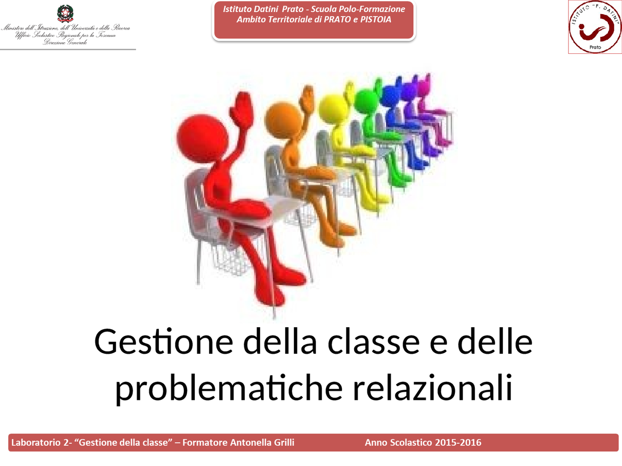 Gestire La Classe E Resilienza Docsity