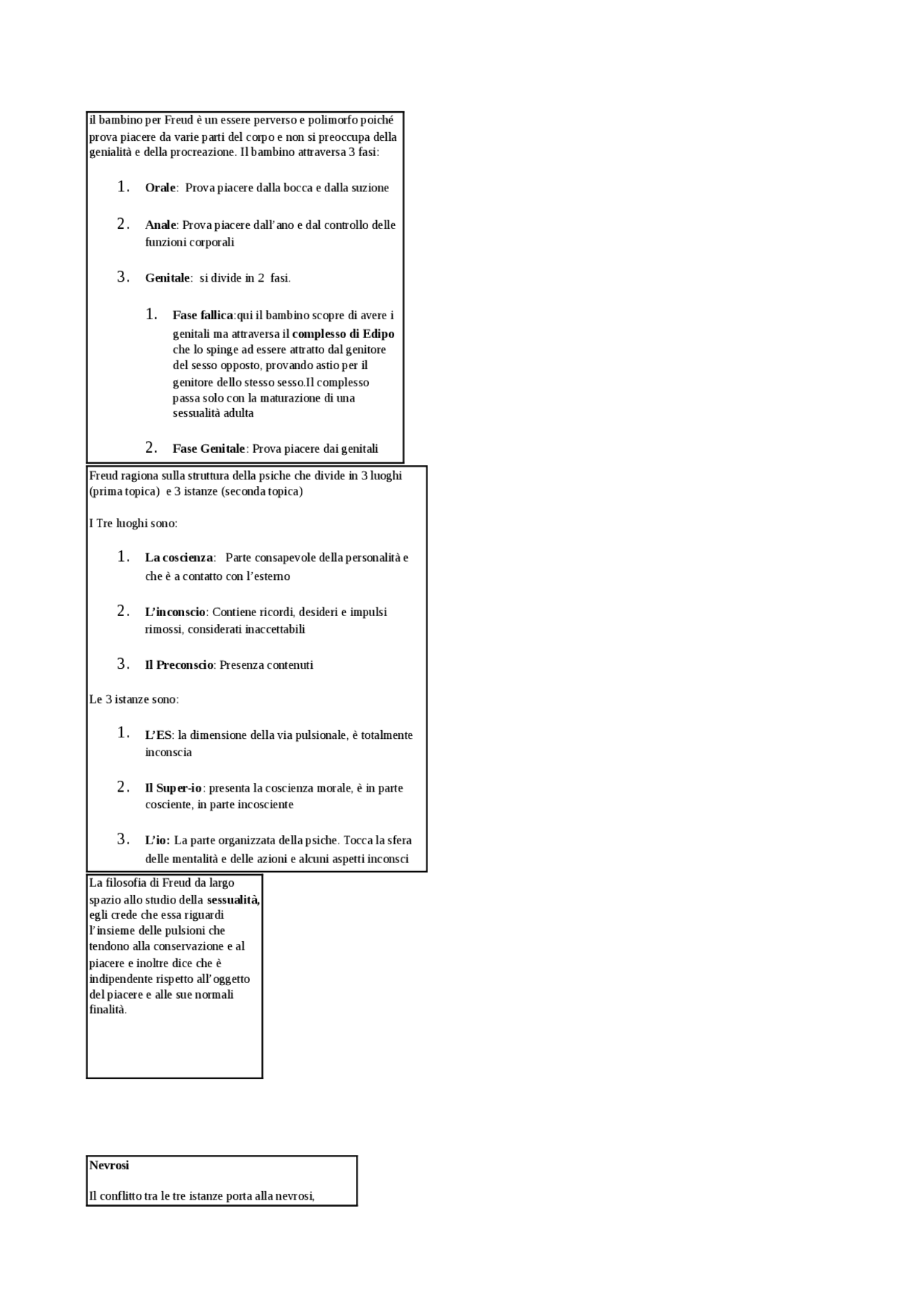 Freudprincipali Concetti Docsity