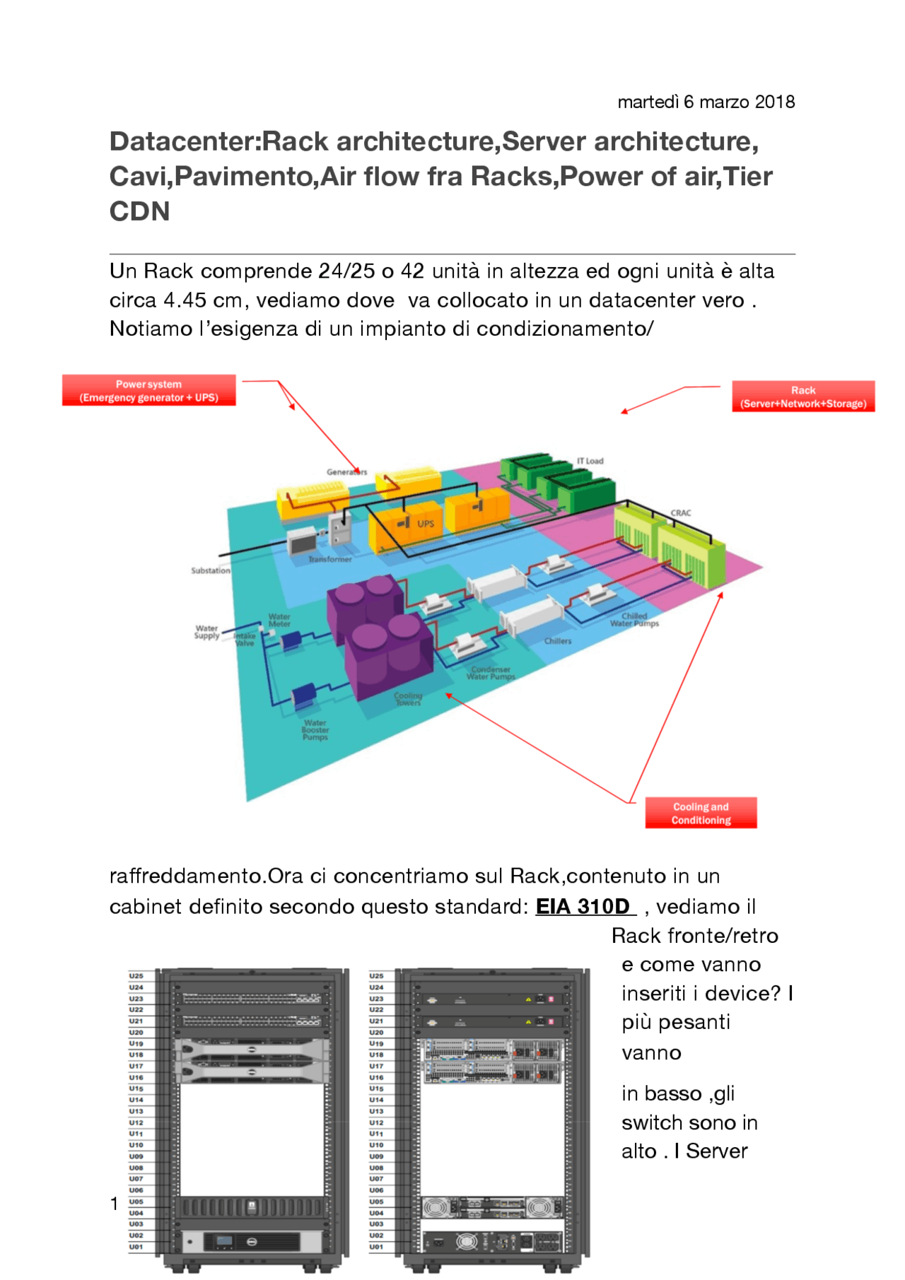 Architettura Di Un Dc Docsity