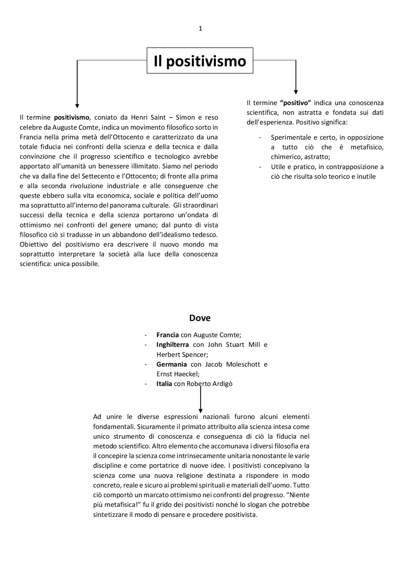 Il Positivismo E Auguste Comte Docsity