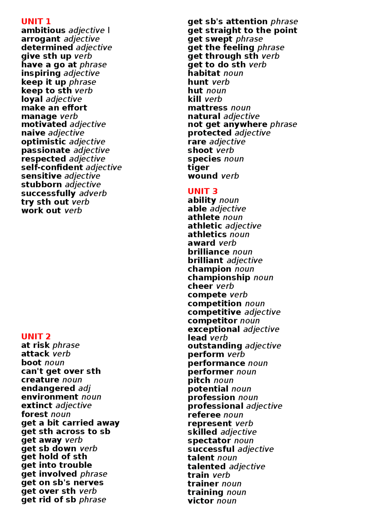 Vocaboli B2 Inglese Elenco Vocaboli Empower Upper Intermediate Vocaboli B2 Inglese Elenco Vocaboli Empower Upper Intermediate