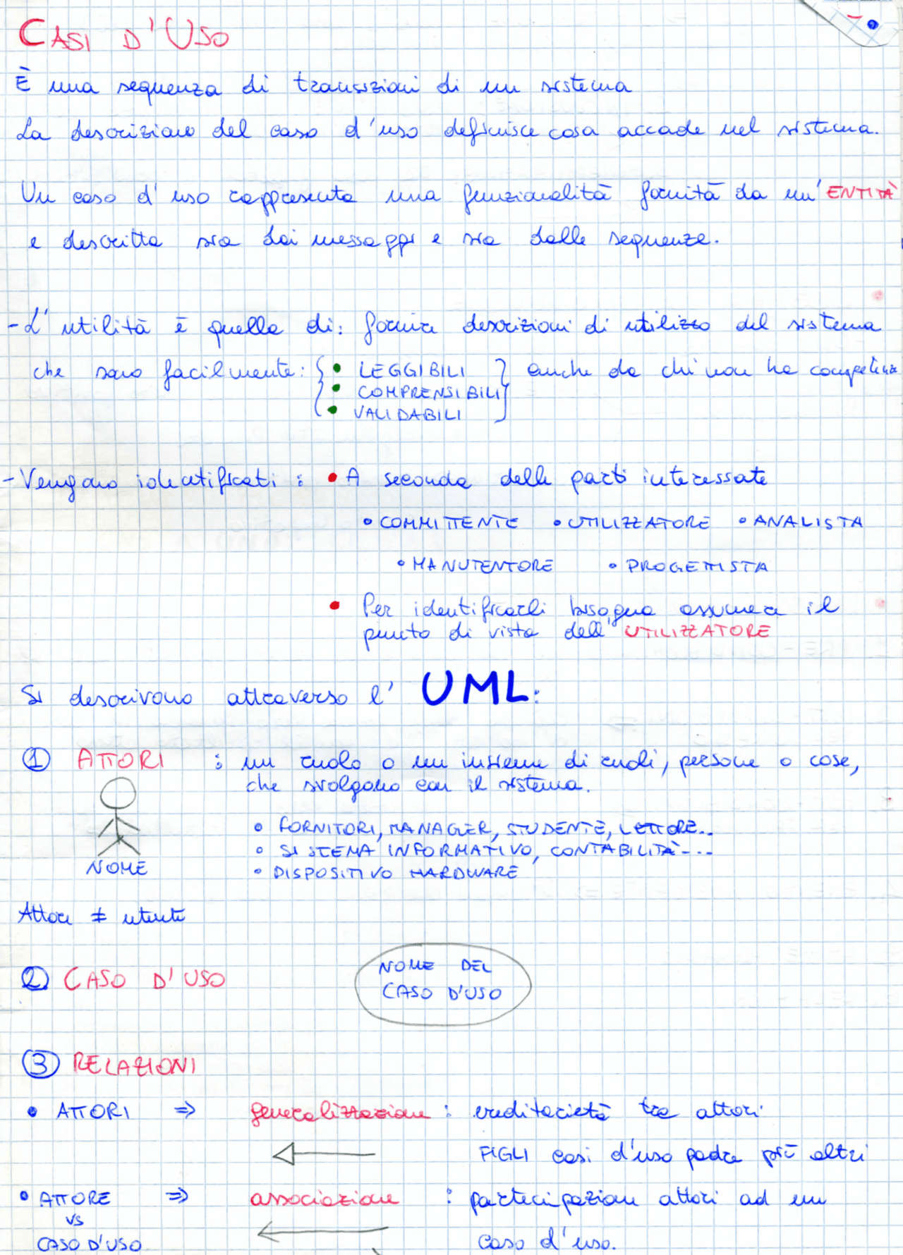 Ingegneria Del Software Docsity