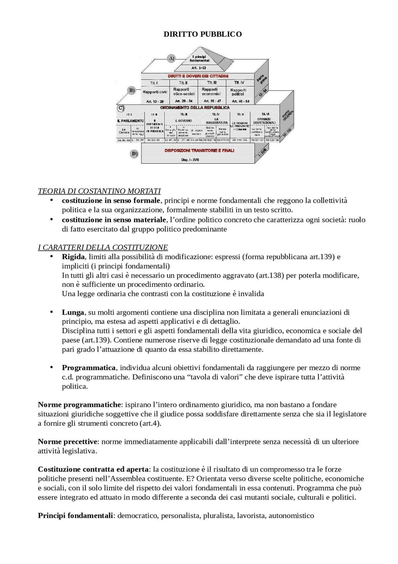 Riassunto Con Concetti Chiave Diritto Pubblico Unito Docsity